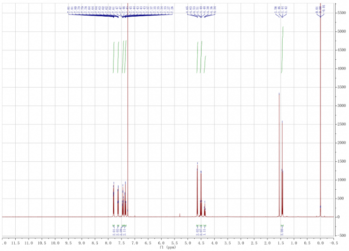 Fmoc-Emox 1235983‐26‐2 - Apnoke Scientific LtdApnoke Scientific Ltd ...